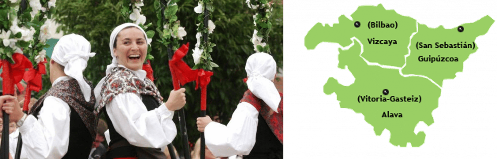 Interested in learning about Basque ethnic group features?