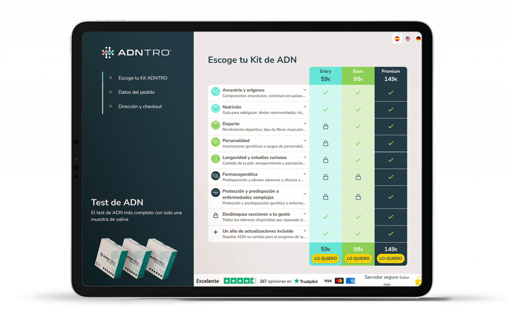 TEST ADN SALIVA - ADNTRO
