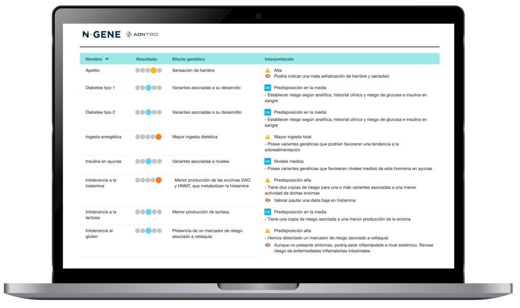 Integrate genetics into your practice - Professionals - ADNTRO
