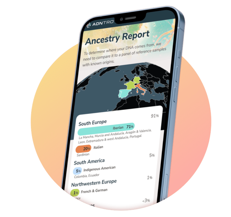 DNA testing kit | ADNTRO