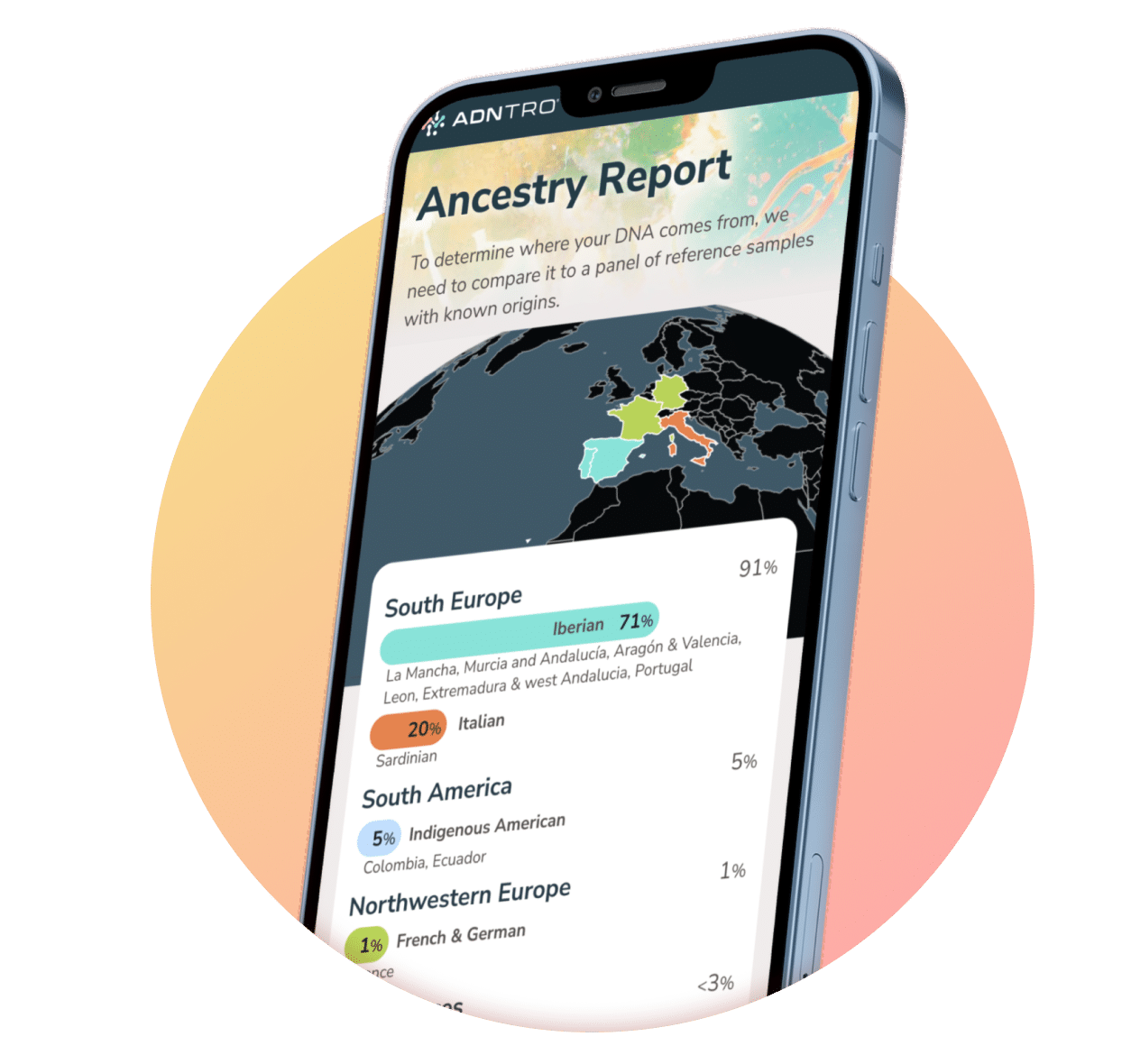 DNA testing kit | ADNTRO