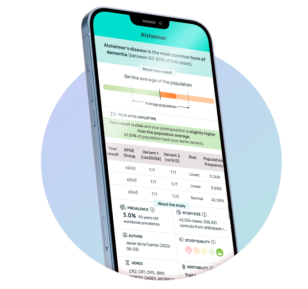 DNA testing kit | ADNTRO